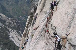 Cliff Side Plank Path of Mount Hua (Huashan)