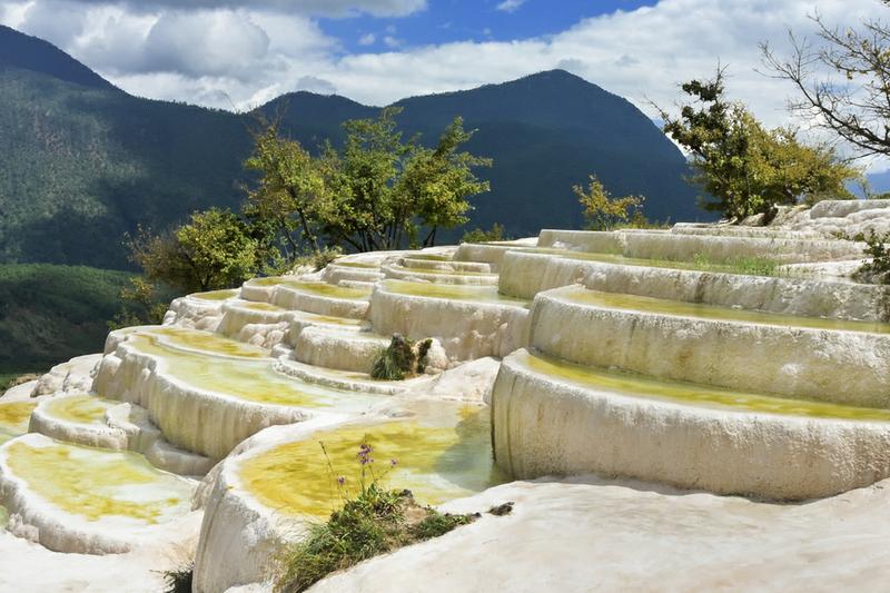 Baishui Terrace (Baishuitai)