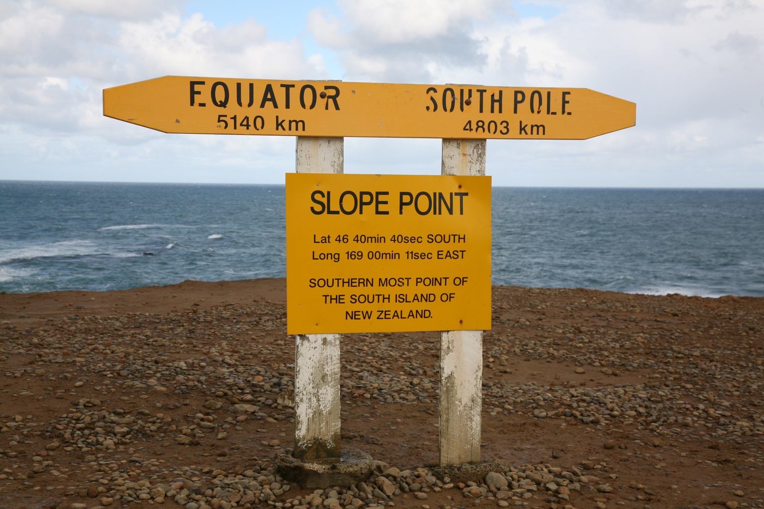 Slope Point