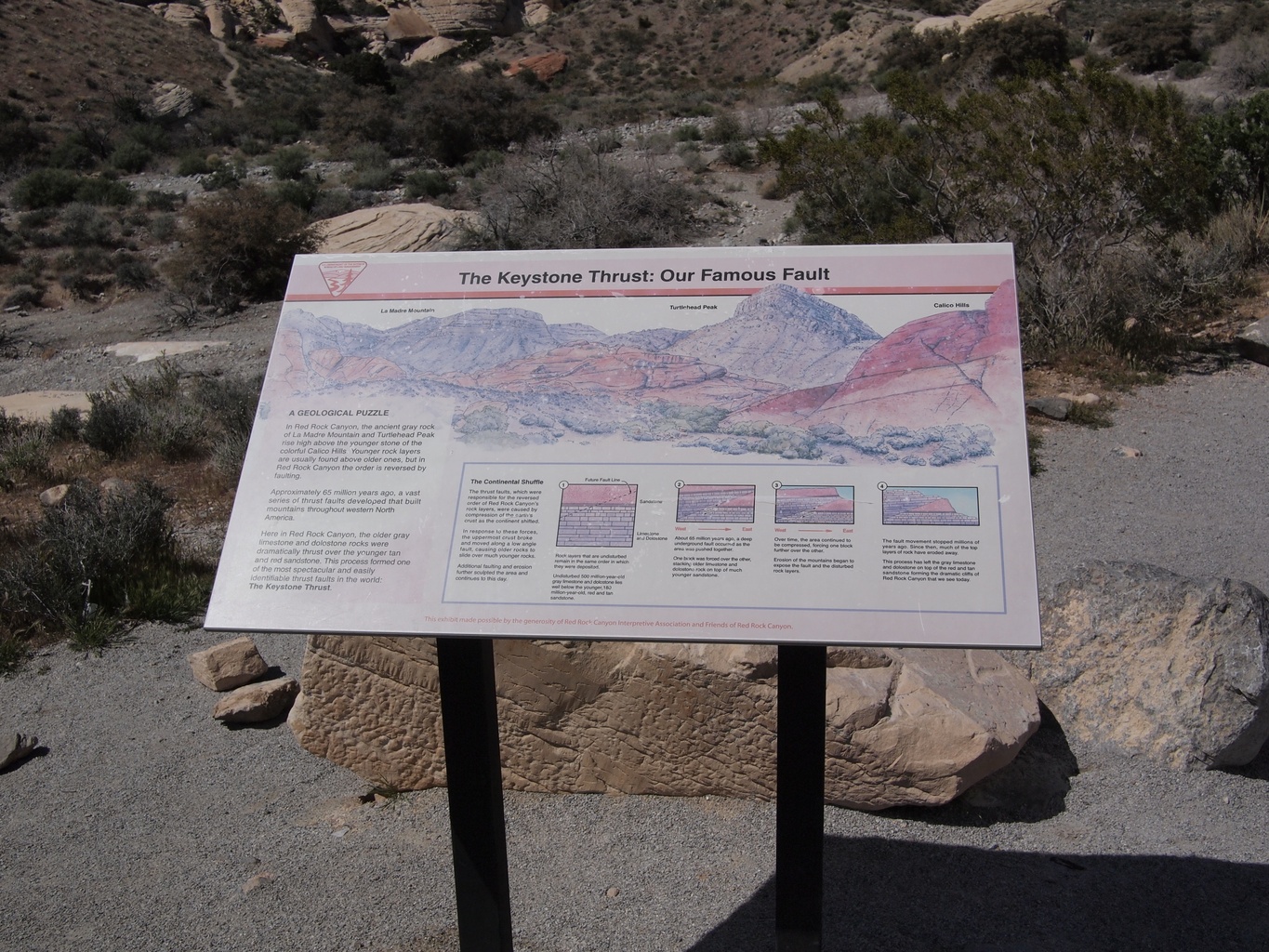 Keystone Thrust Trail