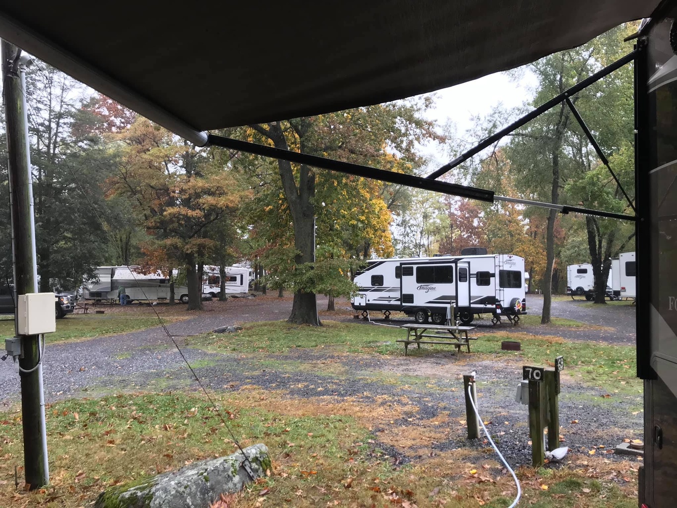 Artillery Ridge Campground Gettysburg Horse Park