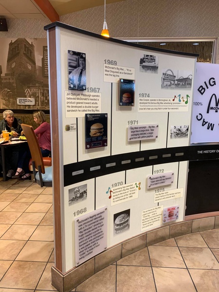 The Big Mac Museum