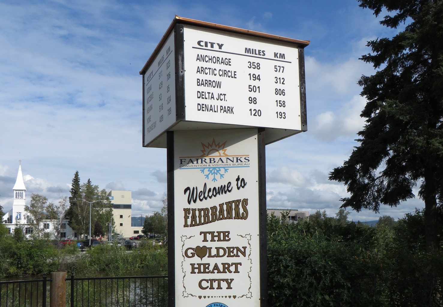 Welcome to Fairbanks Sign