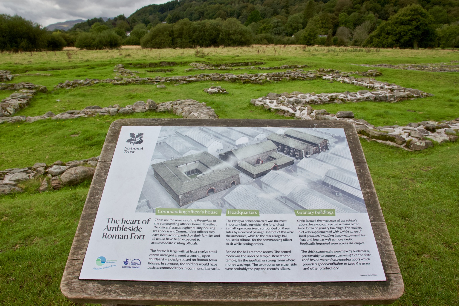 Ambleside Roman Fort
