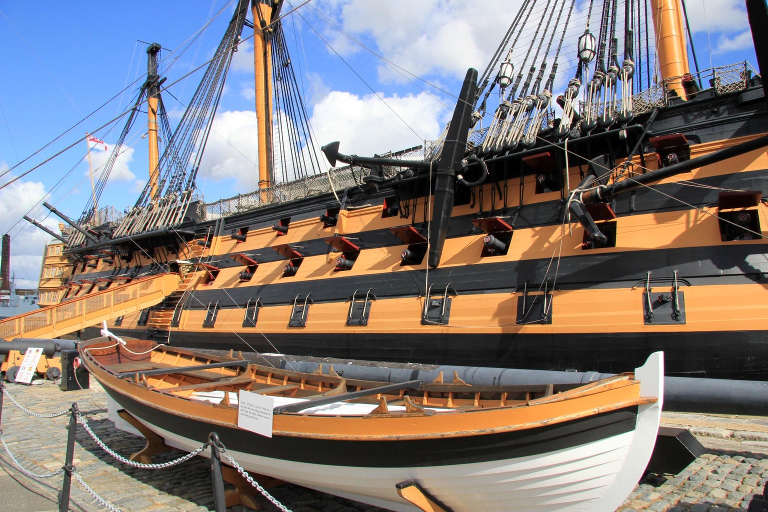 National Museum of the Royal Navy